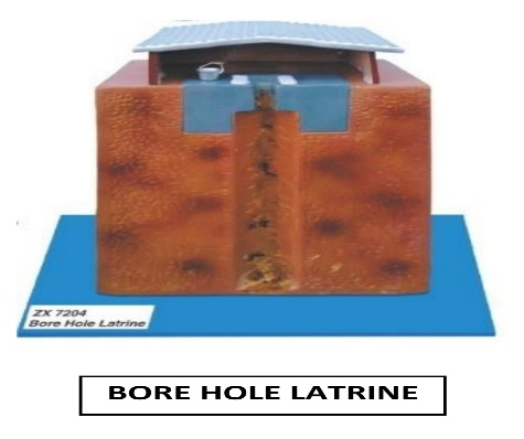 BORE HOLE LATRINE | NAMO Medical Education & Research Institute
