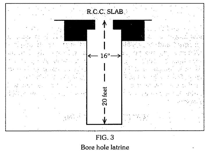 BORE HOLE LATRINE | NAMO Medical Education & Research Institute