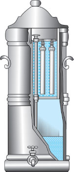 PASTEUR-CHAMBERLAND FILTER | NAMO Medical Education & Research Institute